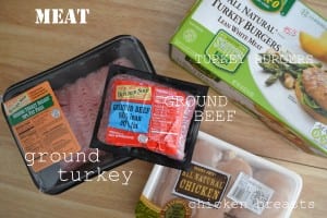 Grocery Shopping Tips & Meal Planning - Sarcastic Cooking